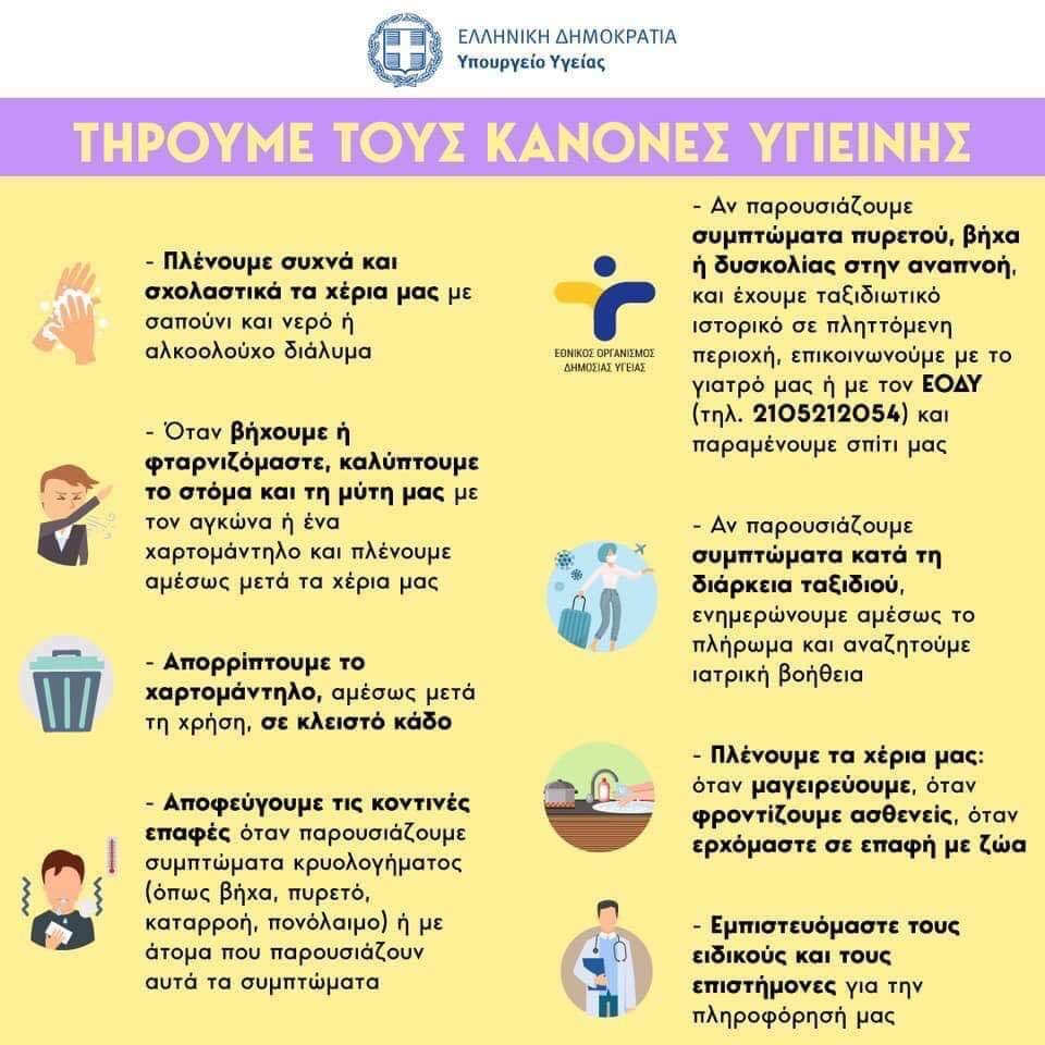 Κανόνες Υγιεινής για όλους. | Σύλλογος Γονέων και Κηδεμόνων του 16ου ...